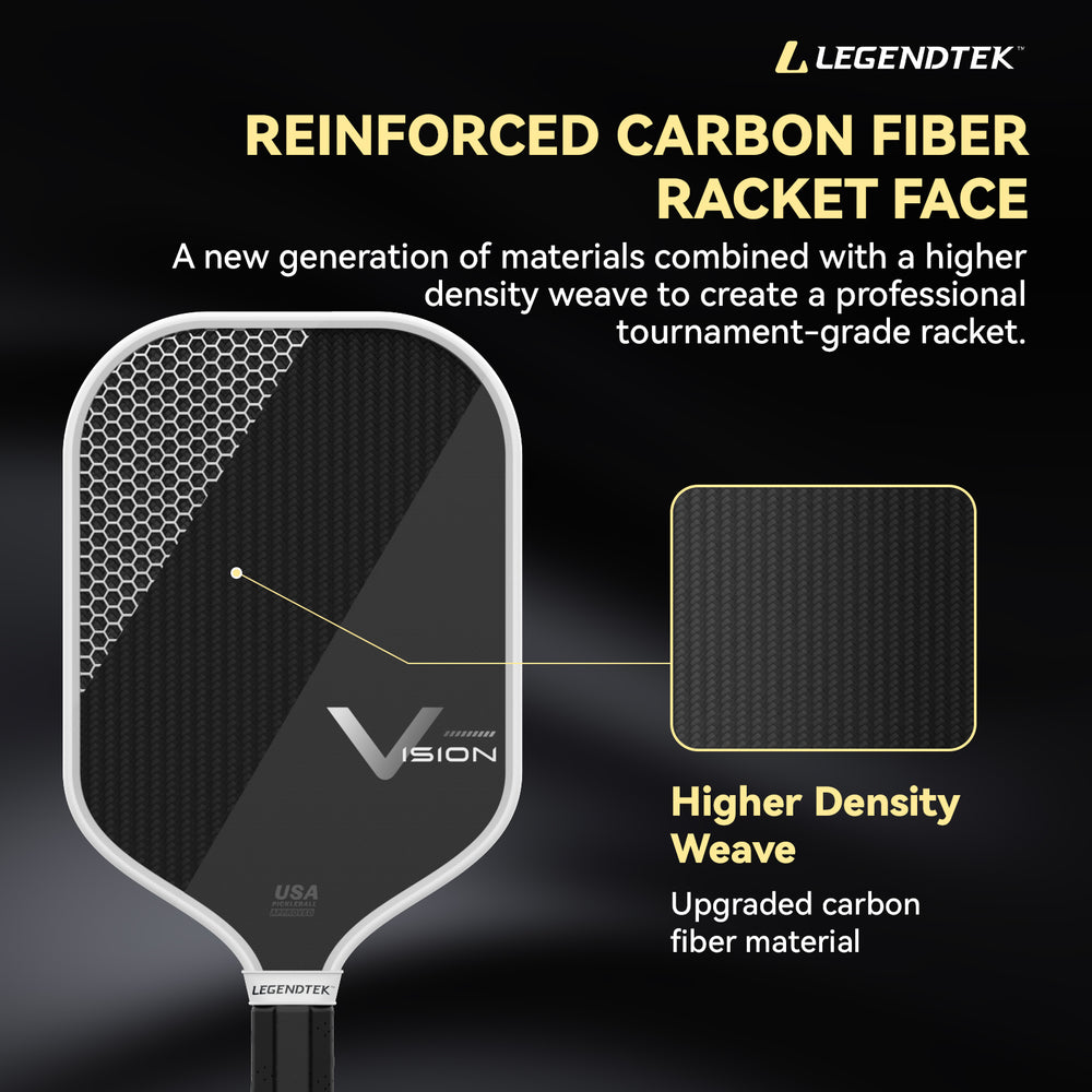 Vợt Pickleball LEGENDTEK Vision – PicklePlay Việt Nam